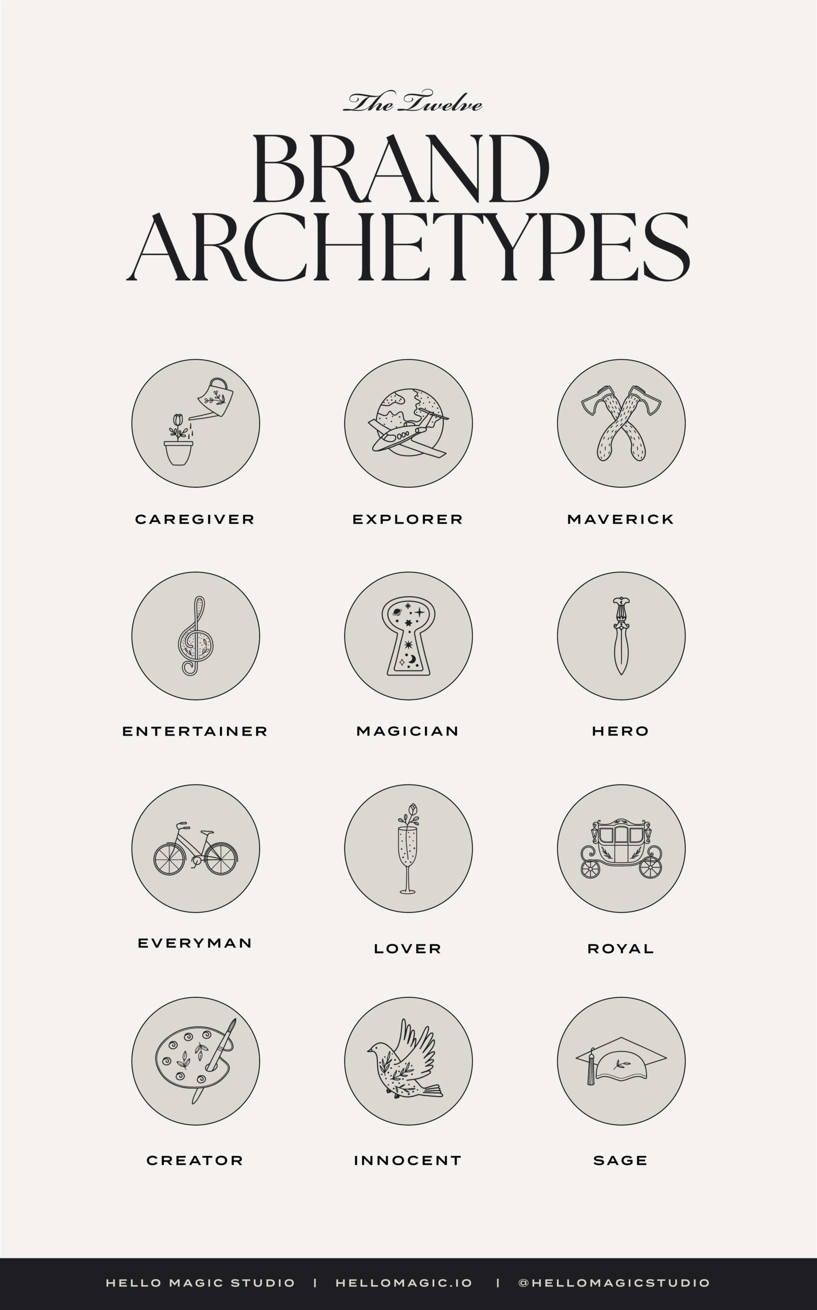 What Exactly is a Sub-Brand? Examples, Benefits, Pros and Cons - Hello ...